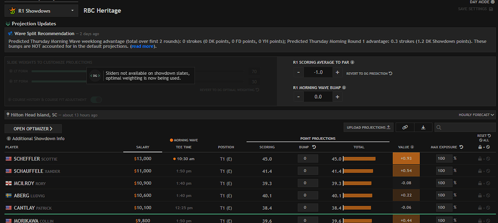 Using DK Rundown to determine round scores - General Discussion - Data ...