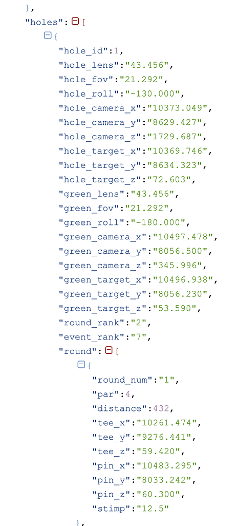 Linking shotlink data to latitude/longitude coordinates - Data Golf Forum